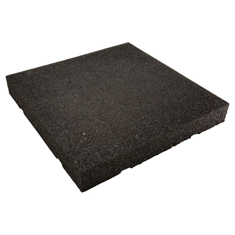 Anti-Vibration Mats made from recycled SBR Rubber - MIDFIX