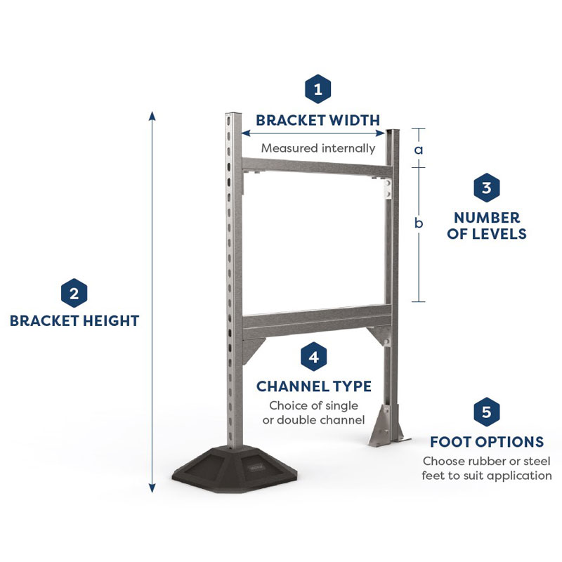 Bespoke H-Frame Channel - MIDFIX