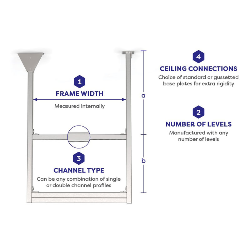 Trapeze Frames – Channel - MIDFIX