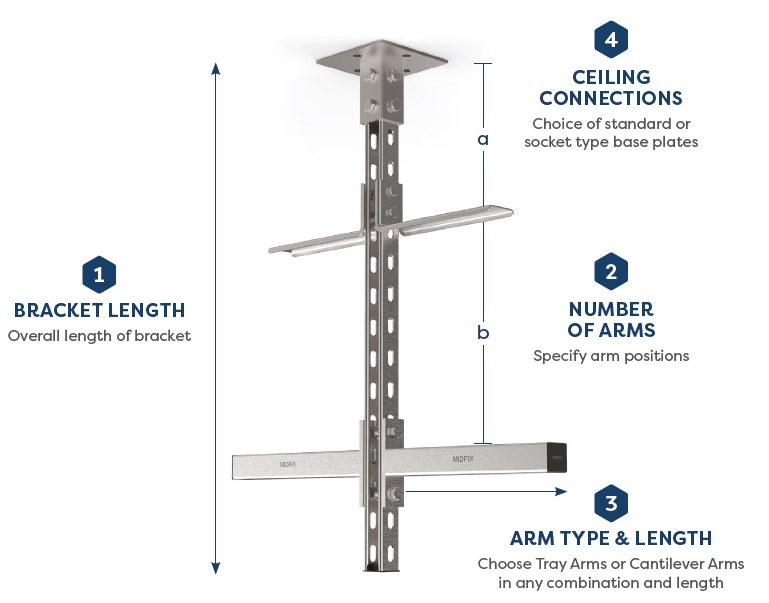 Tree Brackets – Single Stem - MIDFIX